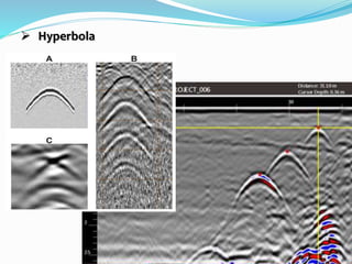 Ground Penetrating Radar (GPR) | PPTX