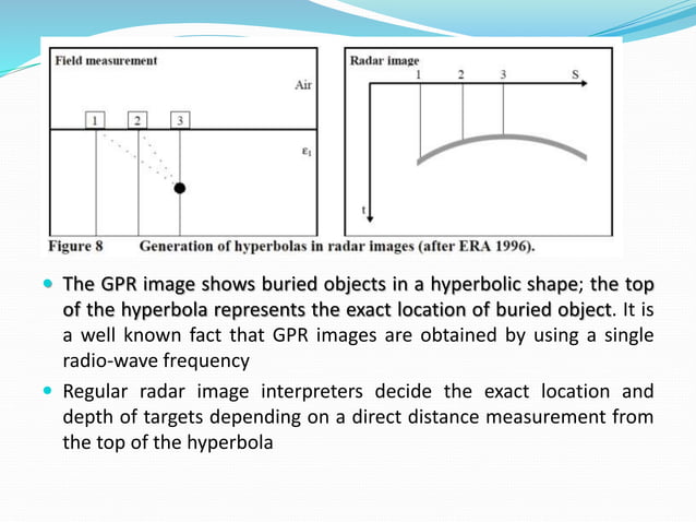 Ground Penetrating Radar (GPR) | PPTX | Geology | Science