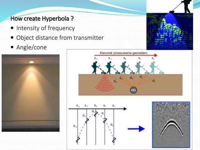 Ground Penetrating Radar (GPR) | PPTX | Geology | Science