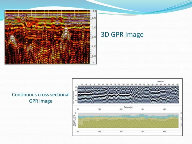 Ground Penetrating Radar (GPR) | PPTX | Geology | Science