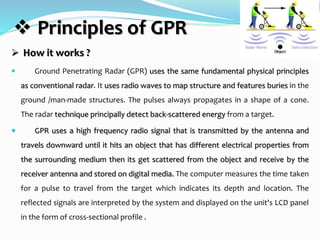 Ground Penetrating Radar (GPR) | PPTX