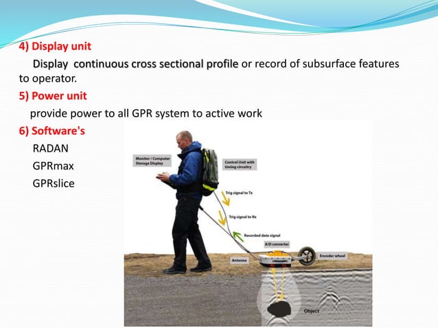 Ground Penetrating Radar (GPR) | PPT