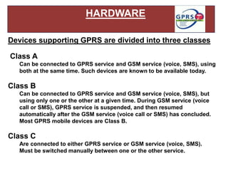 Gprs | PPTX | Internet | Computing