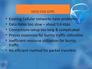 GPRS | PPT