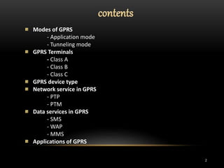 GPRS Technology | PPTX