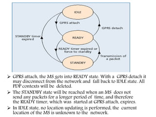 GPRS Technology, Cellular Mobile Communication | PPTX | Computer Networking | Computing