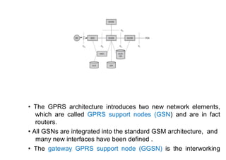 GPRS.pdf