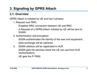 Telecom_gprs-attach_detach_procedure.pdf | Computer Networking | Computing