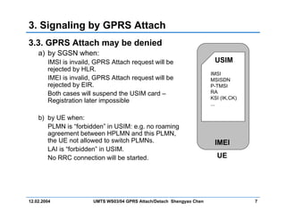 Telecom_gprs-attach_detach_procedure.pdf