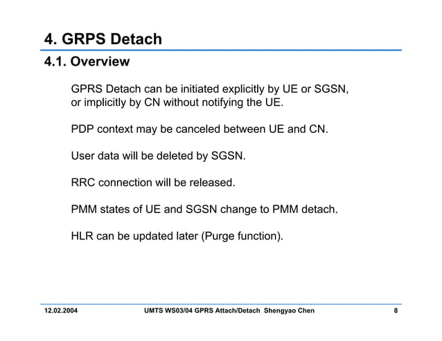 Telecom_gprs-attach_detach_procedure.pdf | Computer Networking | Computing