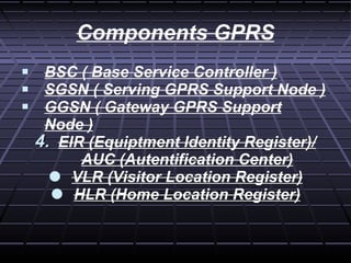 Gprs Achitrcture | PPT