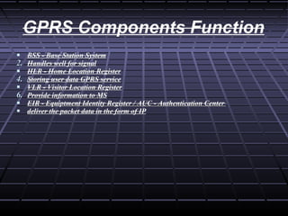 Gprs Achitrcture | PPT