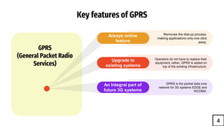 GPRS architecture | PPT