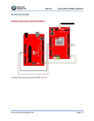 GSM GPRS sim900 a modem with aurdino compatible | PDF | Internet ...