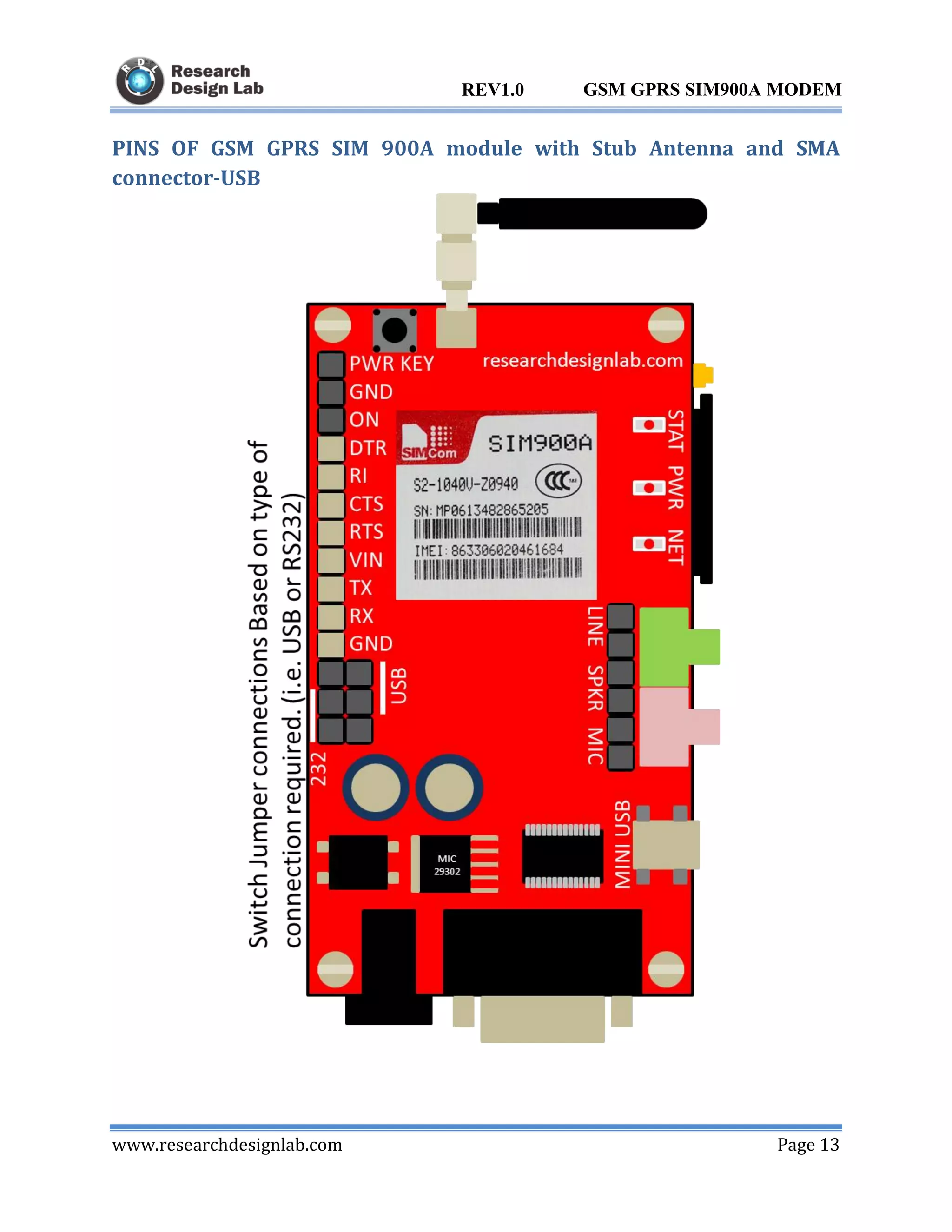 GSM GPRS sim900 a modem with stub antenna and sma connector-USB | PDF