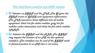 GPRS INTERFACES | PPTX