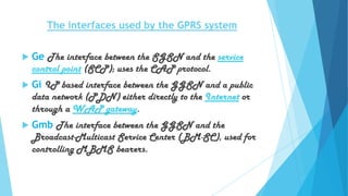 GPRS INTERFACES | PPTX