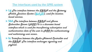 GPRS INTERFACES | PPTX