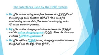 GPRS INTERFACES | PPTX