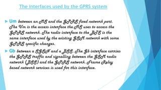 GPRS INTERFACES | PPTX