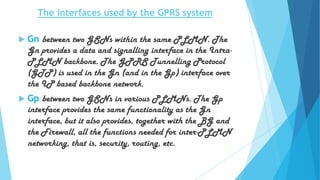 GPRS INTERFACES | PPTX