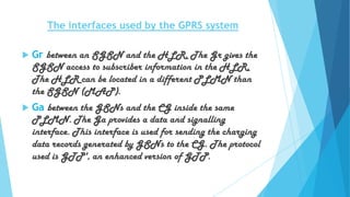 GPRS INTERFACES | PPTX