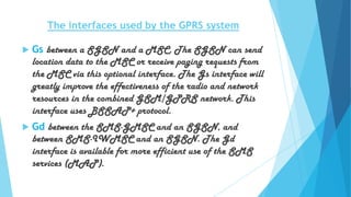GPRS INTERFACES | PPTX