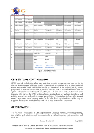GPRS KPIs based on network performance | PDF