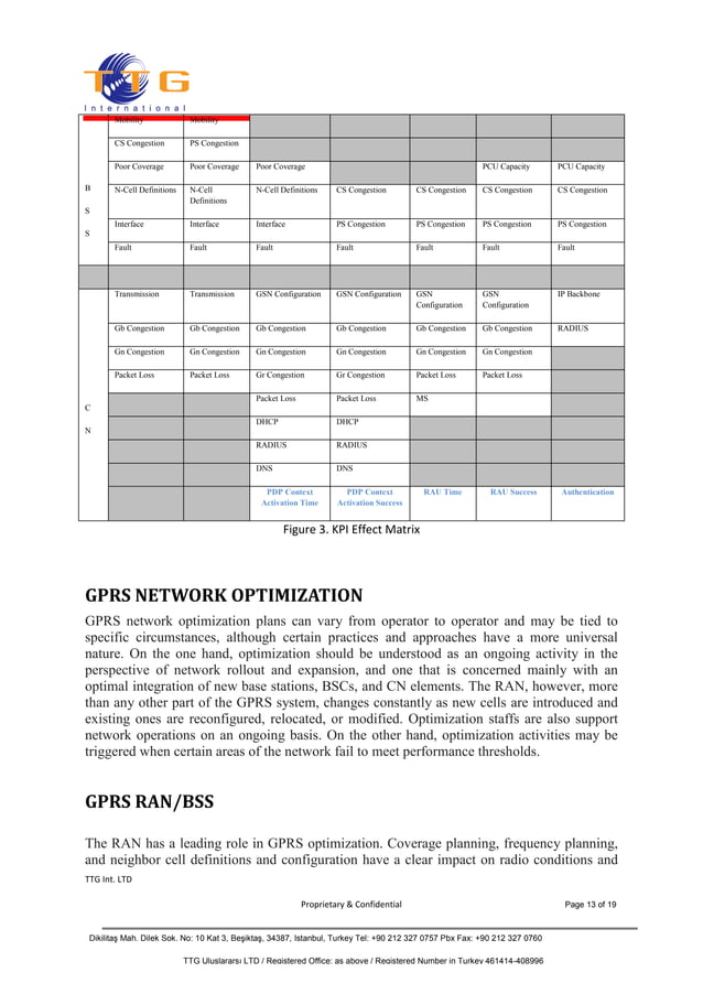 GPRS KPIs based on network performance | PDF | IT and Internet Support ...