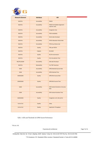 GPRS KPIs based on network performance | PDF