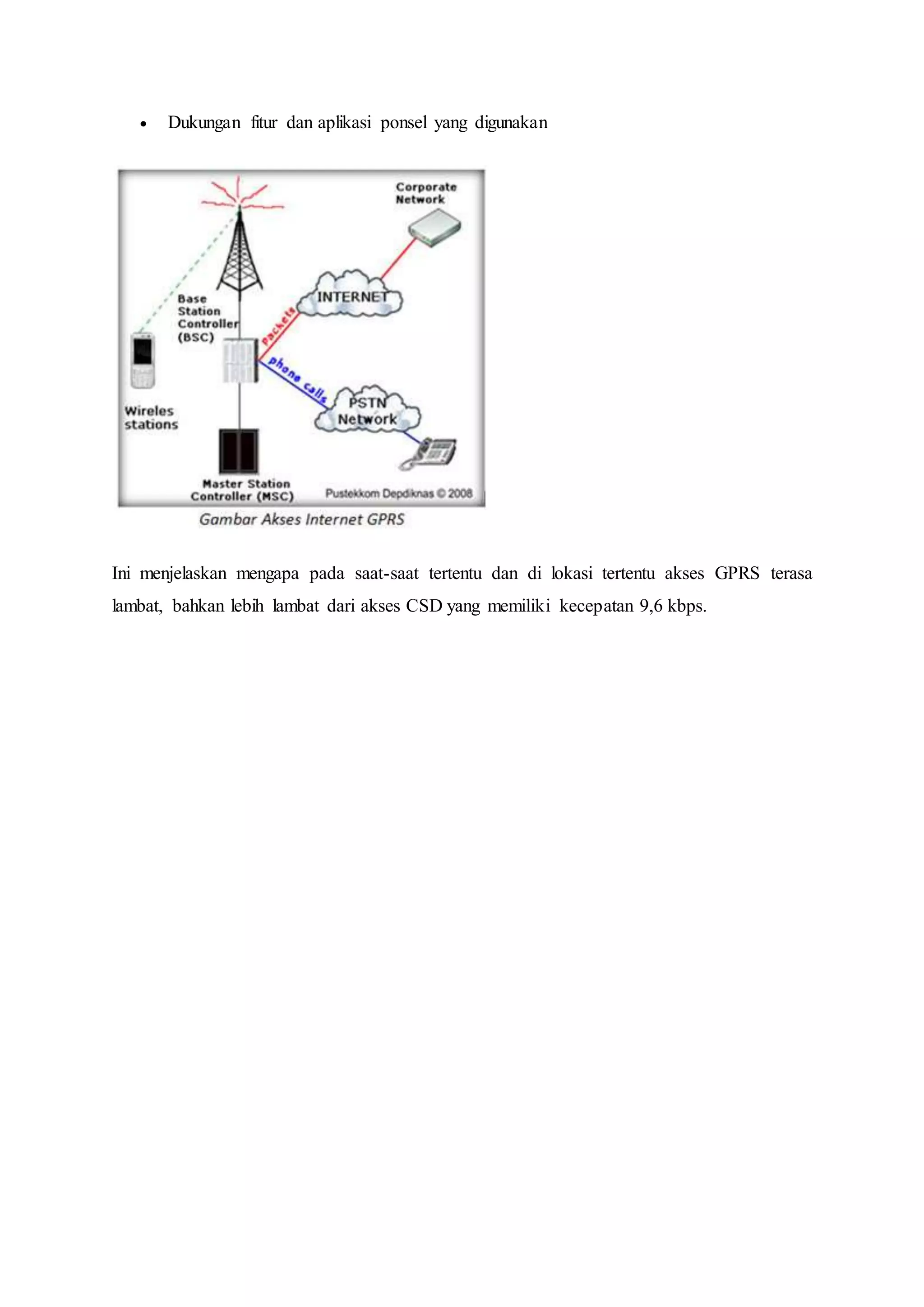 GPRS Internet Computer | PDF