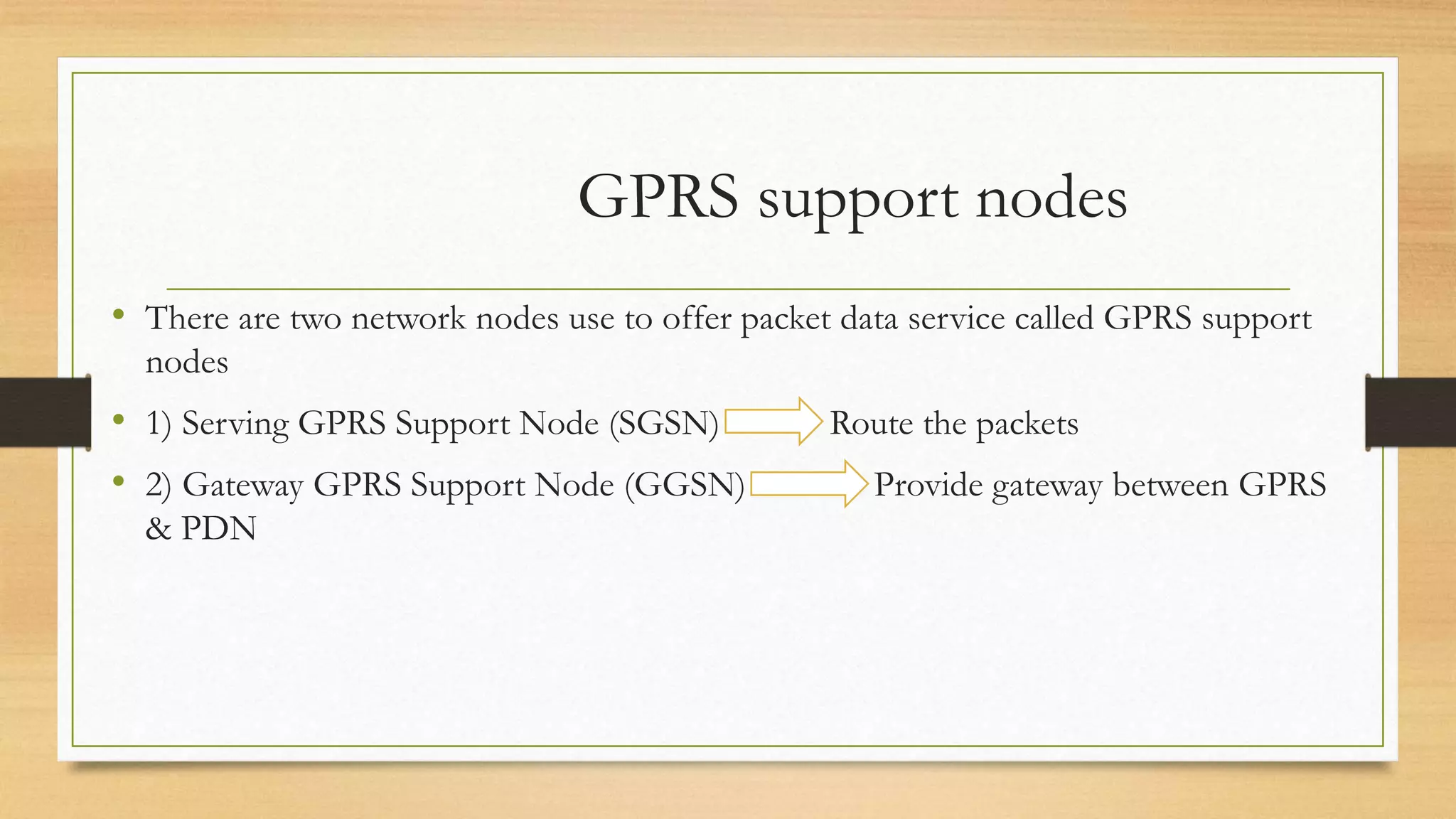 Gprs vs edge | PPT