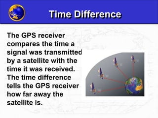GPS-1.ppt