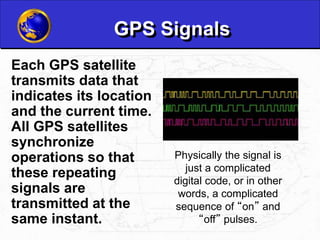GPS-1.ppt | Geography | Science