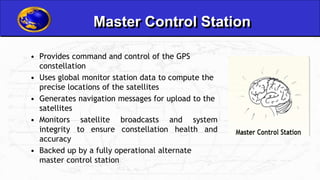 GPS-1 (1).ppt