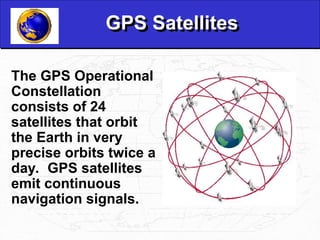 GPS-1 (1).ppt GLOBAL POSITIONING SYSTEMN | PPT