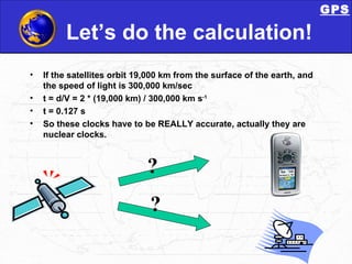 Gps | PPT | Auto Navigation Systems | Auto Technology