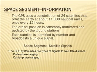 GLOBAL POSITIONING SYSTEM | PPT