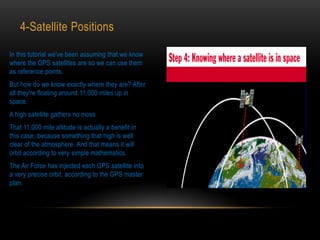 The Global Positioning System (GPS) | PPT