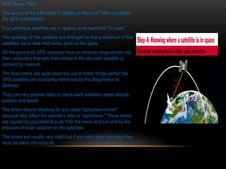 The Global Positioning System (GPS) | PPT
