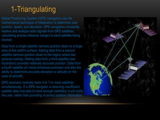 The Global Positioning System (GPS) | PPT