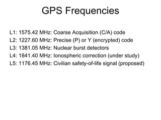 Gps | PPT