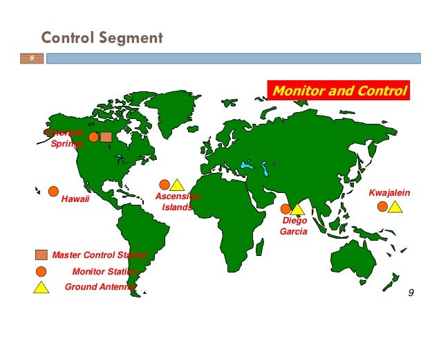 Gps Monitoring Stations