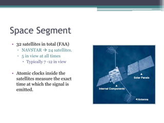 GPS | PPTX