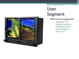 GPS | PPT