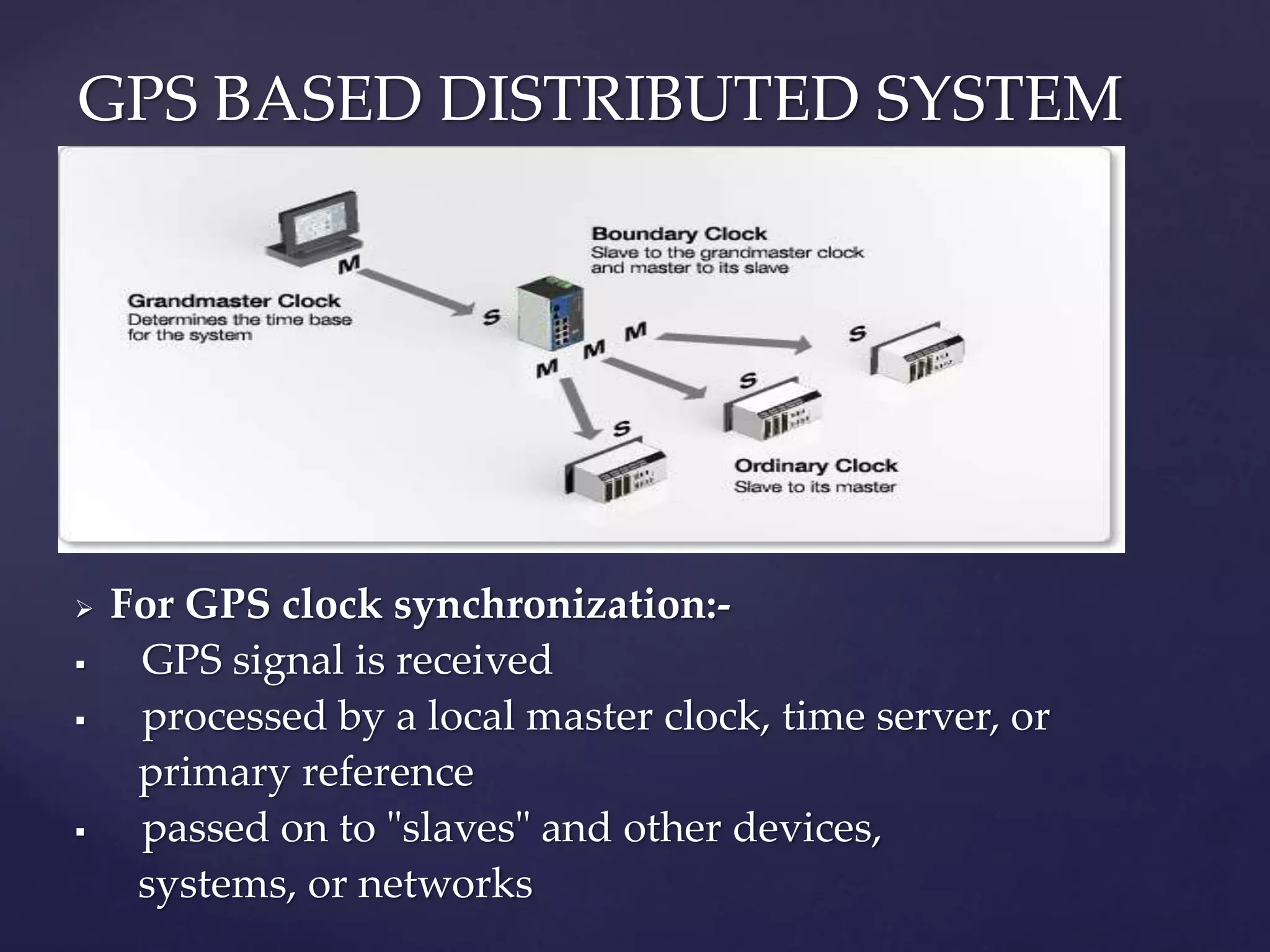 Gpsapplication To Distributed System Pptx Geography Science