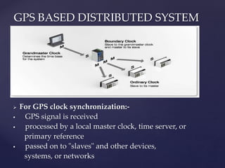 Gps:application to distributed system | PPTX