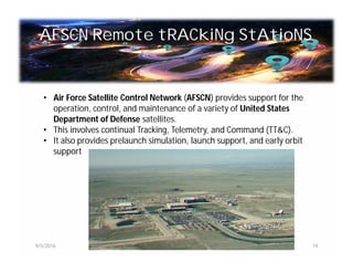 Gps | PDF | Auto Navigation Systems | Auto Technology