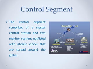 Global Positioning system (Gps) | PPT
