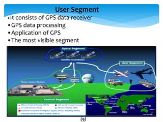 Basics of Global Positioning System | PDF | Auto Navigation Systems ...